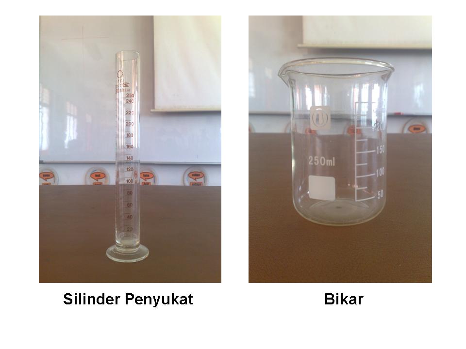 Isipadu dan Cecair Tahun 2: Aktiviti Pengajaran Untuk Murid Cerdas