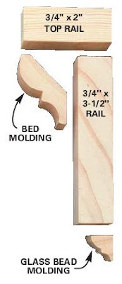 Chair Rail - Home Construction Improvement