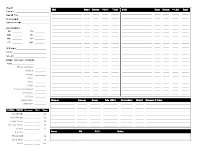 AtB Warehouse: New Character Sheets