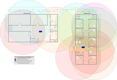 Tema 4 - Cableado Estructurado: 4.- Ejemplo de Cableado Estructurado