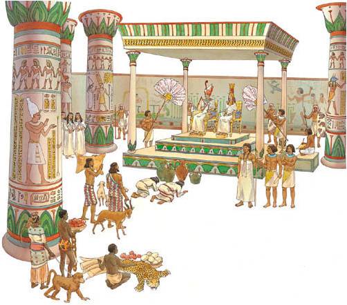 The Curious Story of Our World: SOTW1 - Chapter 12: The Middle Kingdom ...