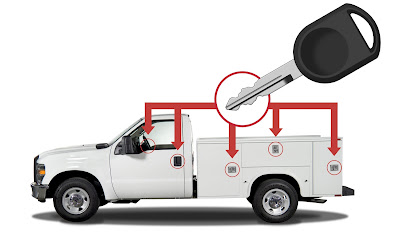 Commercial Truck Success Blog: One Key For All Your Locks. What A Concept!