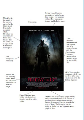 A2 MEDIA: Film poster analysis