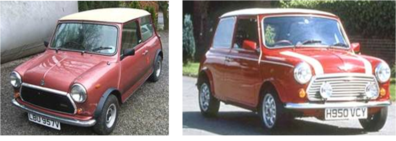 Obelisco Classic Car Club Cali Colombia: Historia del Mini