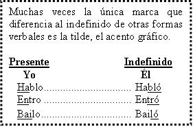 Spanish Lessons - Lecciones de Español: 26.- UNA BIOGRAFIA INTERESANTE