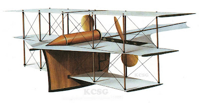 飞行史话: The experiments: 1797-1868