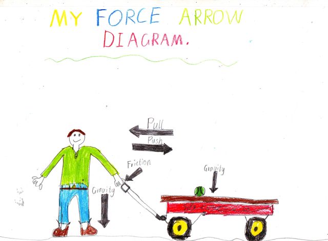 Smooth Moves: November 2010