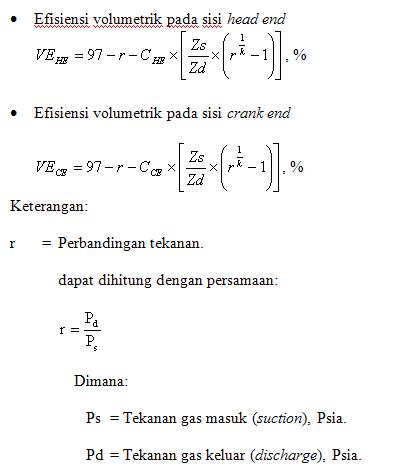 MAINTENANCE: Perhitungan Unjuk Kerja Kompresor Torak