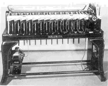 mechanical tabulator | INVENTIONS