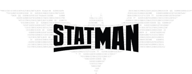 Statman Poker