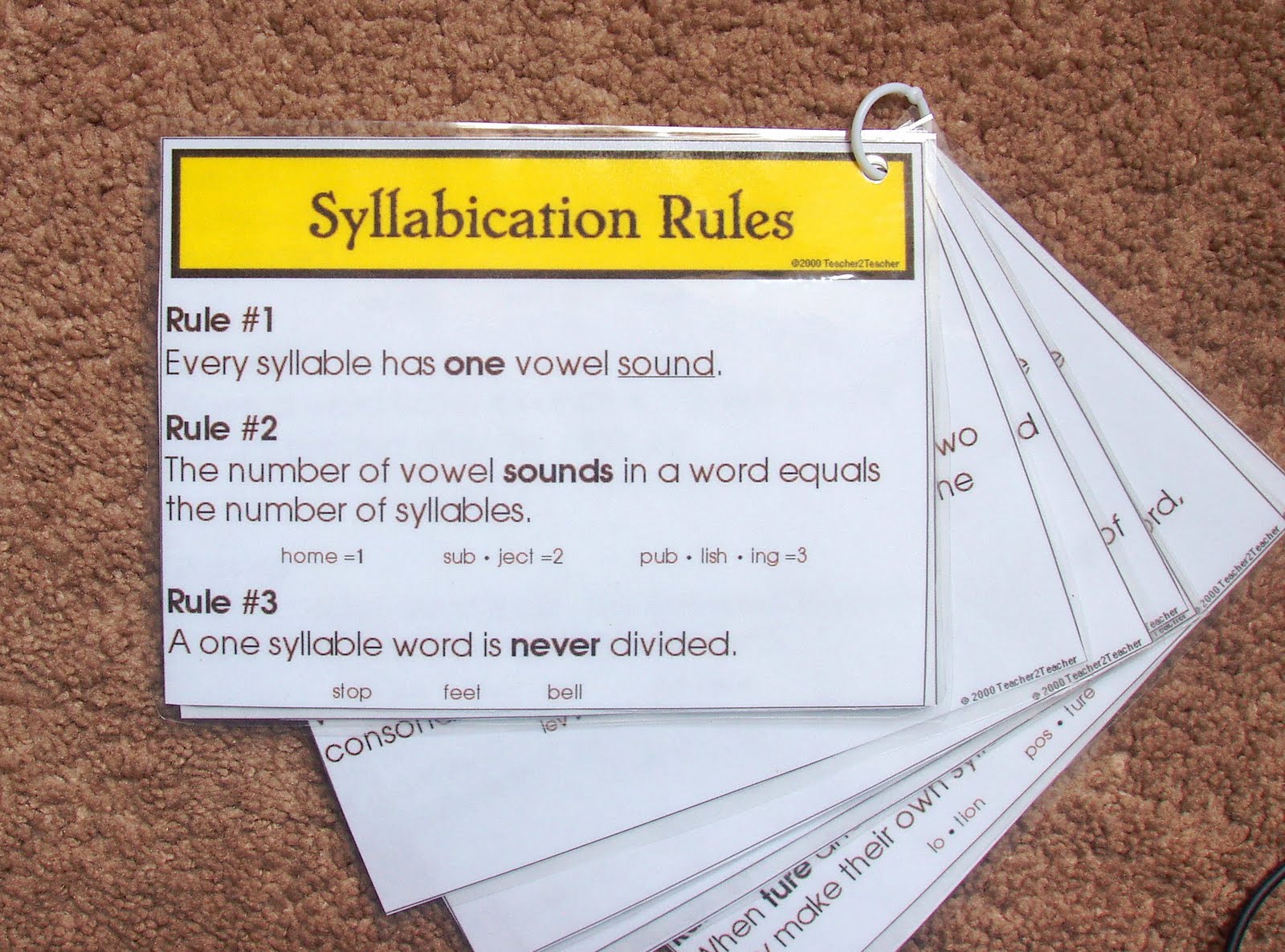 Syllabication Rules Cards