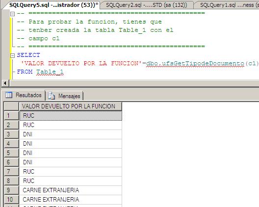 Uyaychay : DIFUNDIENDO Conocimientos de TI: Como Crear una función en ...
