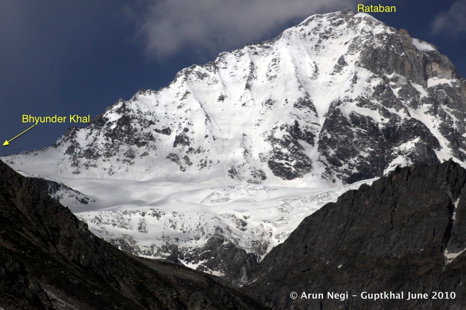 Snowscapes of The Himalayas: In the Foot Steps of Frank Smythe- Part 1
