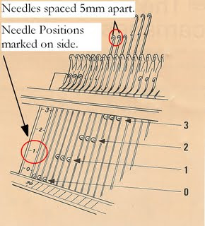 Tips | Journey2textile
