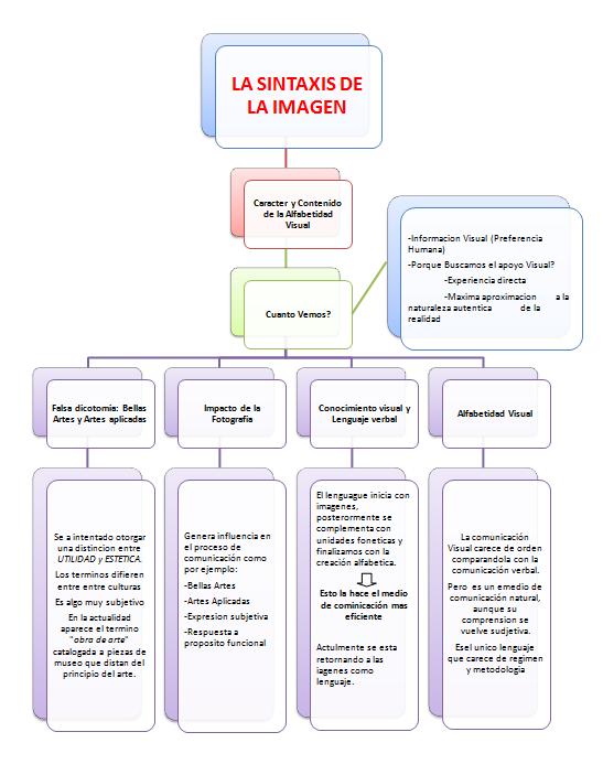DONDE VIVIMOS ¿EXISTIMOS?: junio 2010