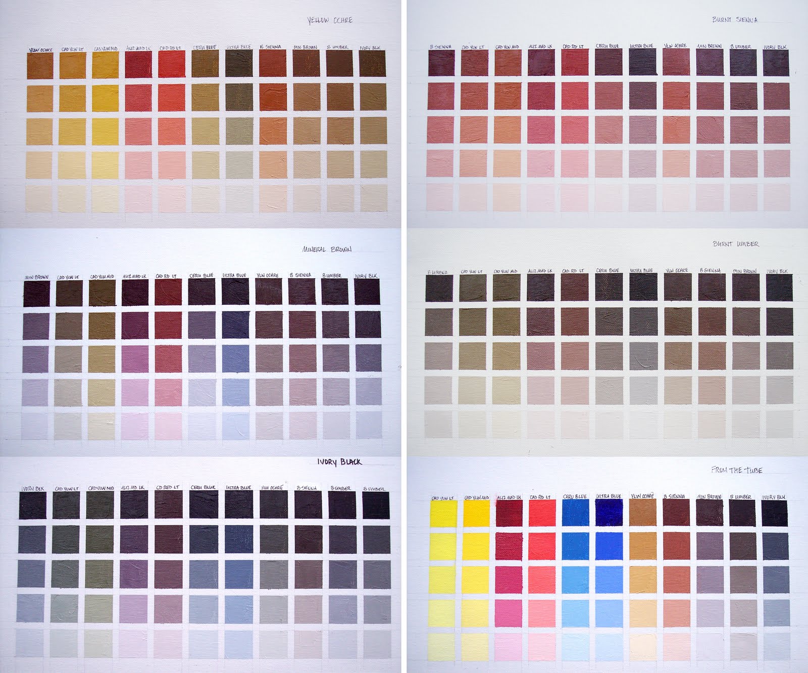 ¤ milky moon ¤ • View topic - The lyrics thread