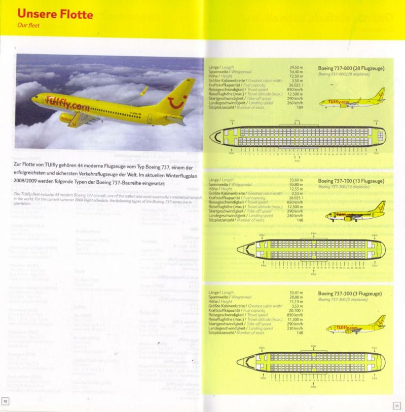 Airline memorabilia: TUI fly (2008)