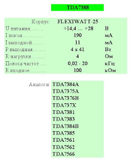 Микросхемы УНЧ: TDA7388 аналог