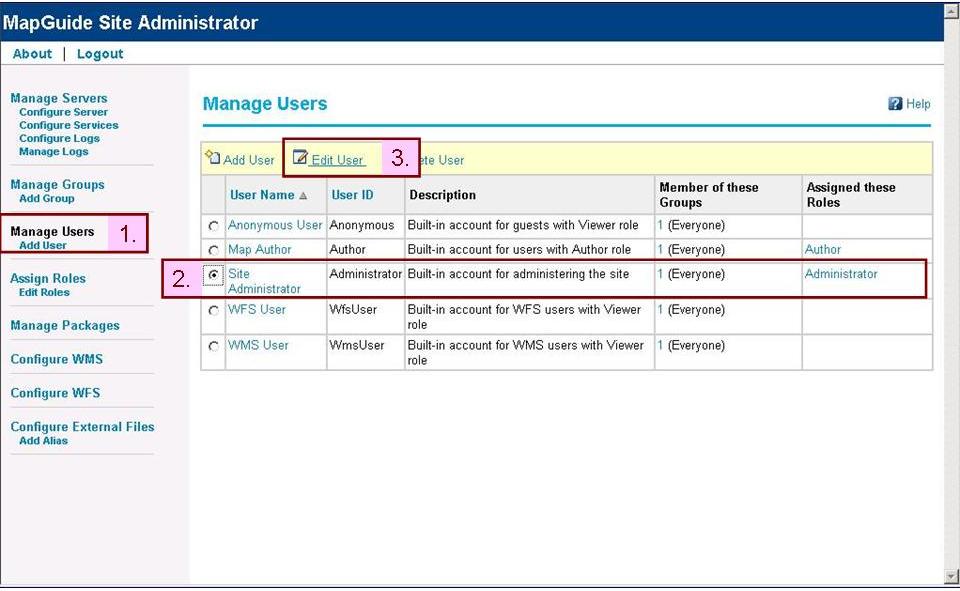 ola的家: MapGuide_變更MapGuide Stie密碼教學