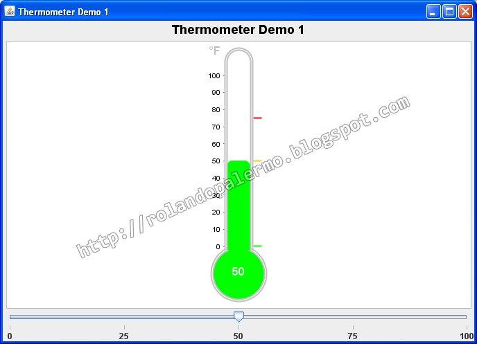 Thermometer in Java with JFreeChart