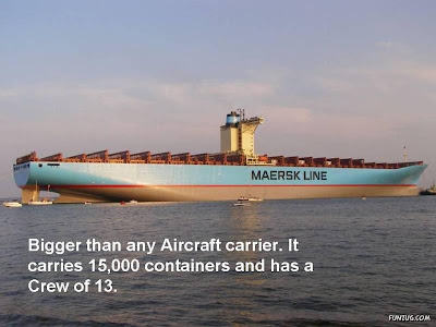 Emma Maersk - World's Largest Container Ship | Amazing Collection