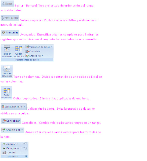 Iconos de Excel: Iconos de Excel