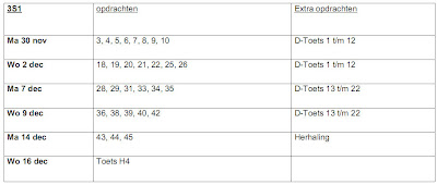 GSg SDV: Planner voor Wiskunde