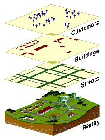 GIS กับ Location-based Services | Location Based Services