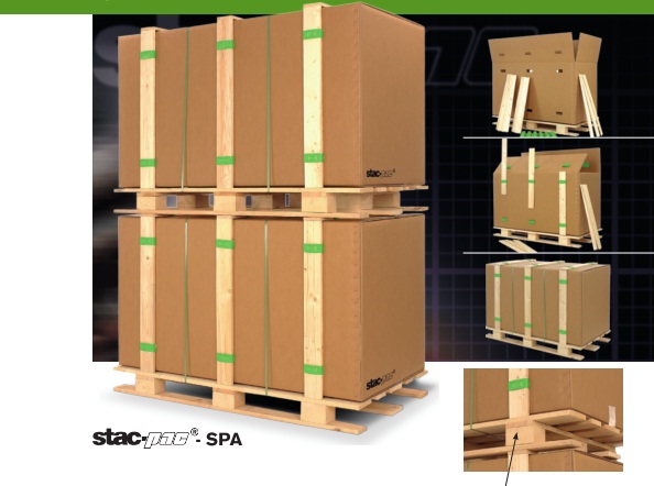 Alan Chem Industrial & Consumer Packaging Design Blog: 運輸包裝- Special ...