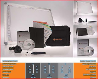 Technology: KETAB TECHNOLOIES