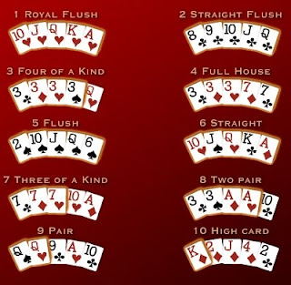 Si Tenggen: Zynga Poker Priority