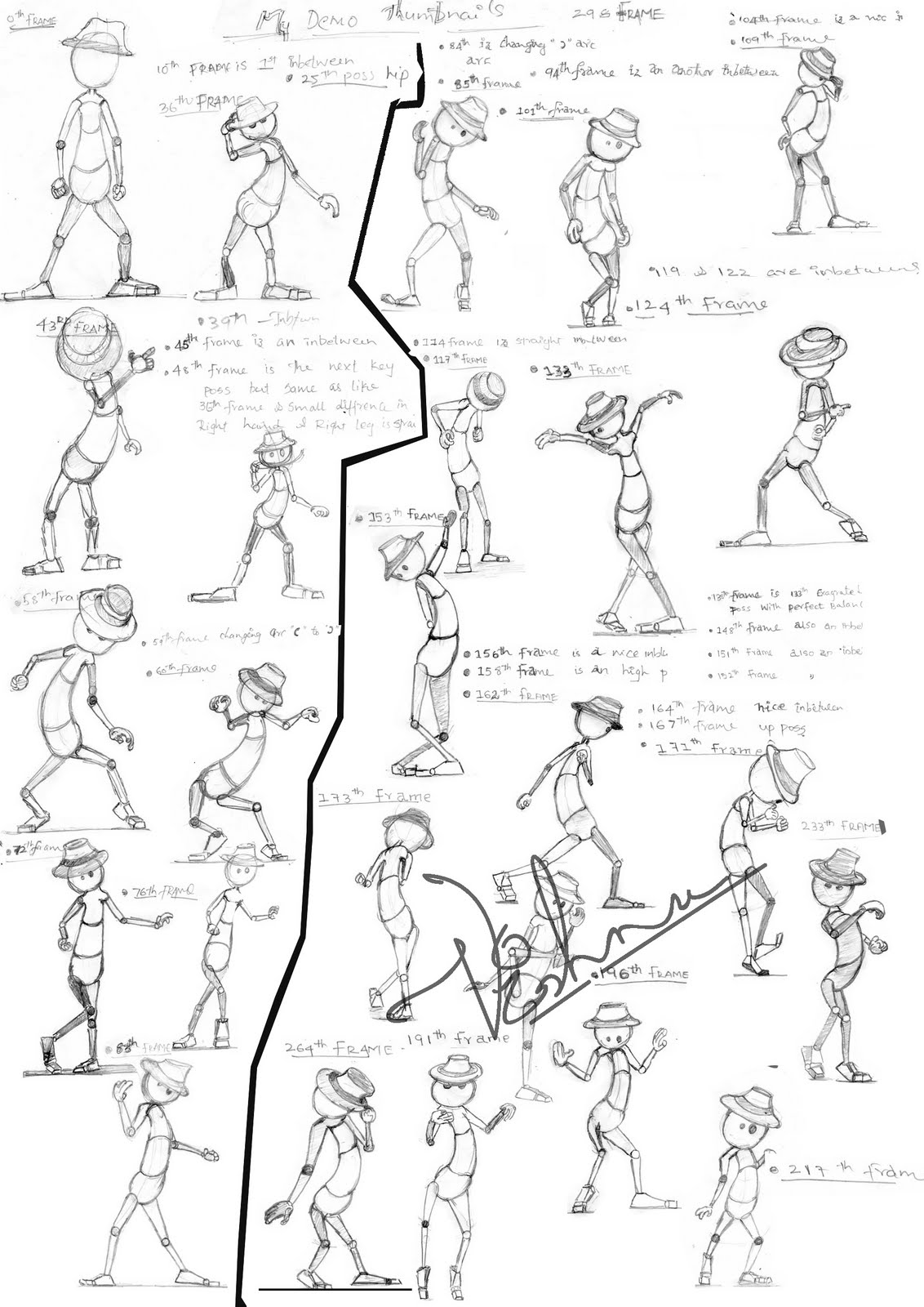 vizz/ vishnu: THUMBNAILS