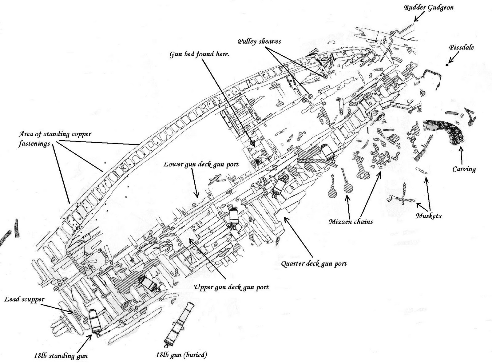 Scilly Divers. Cockney Buccaneer.: Site Plans