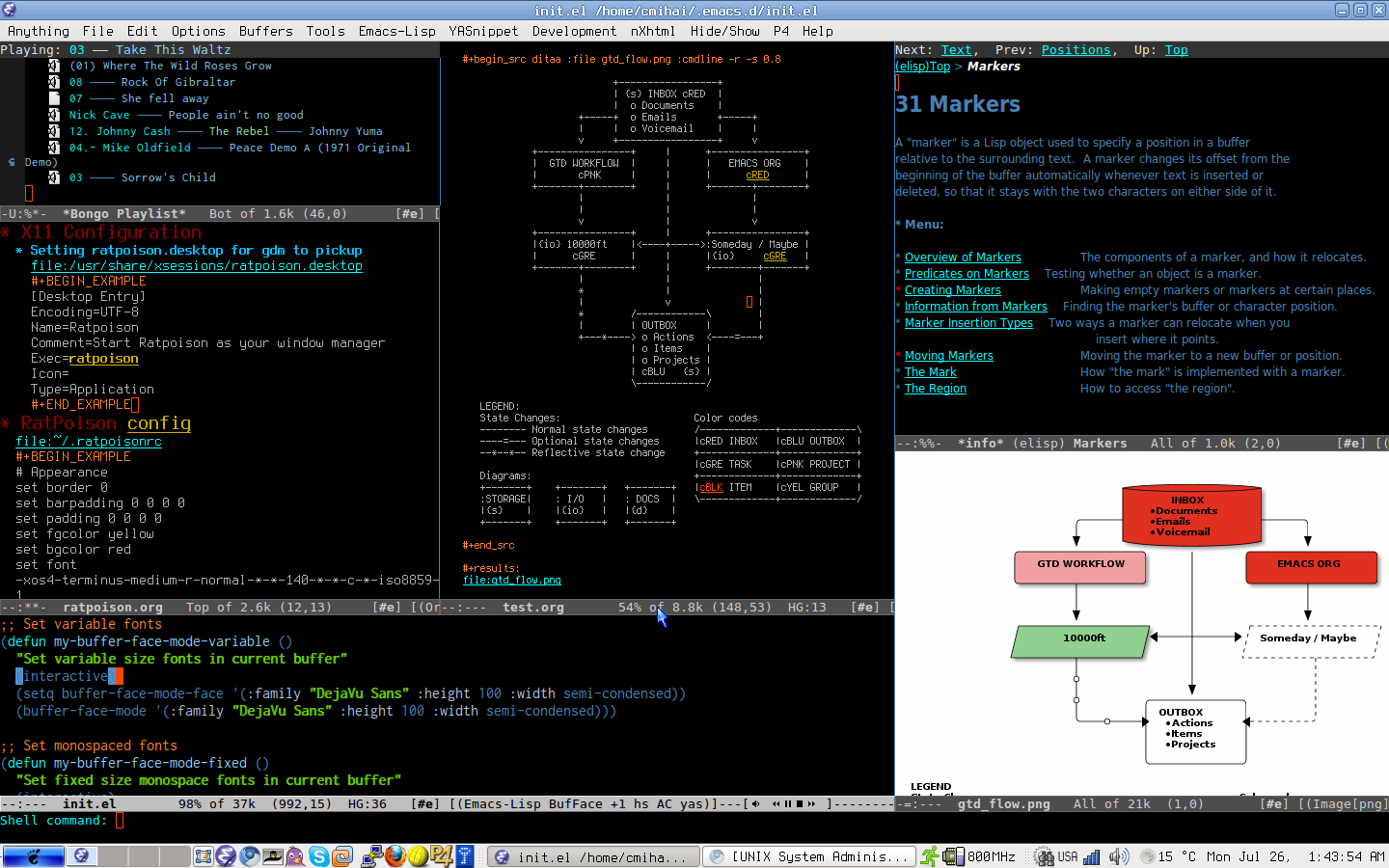 Cloud Architecture and Technology Blog: Emacs: Different fonts in ...