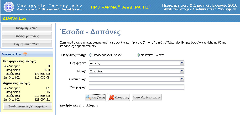 " ΚΑΛΛΙΚΡΑΤΗΣ " ΔΙΑΦΑΝΕΙΑ ΕΣΟΔΑ και ΕΞΟΔΑ ΥΠΟΨΗΦΙΩΝ | Ψιλή Άμμος Σαλαμίνας