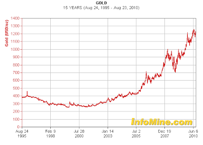 The Eureka Miner: Ruby Hill & Homestake Mining Memories
