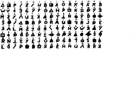 The Unsolved Ciphers of the Zodiac Killer