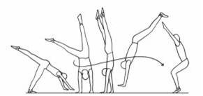 Metodologia de Gimnasia: RONDADA.