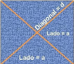 Johanna: Geometría