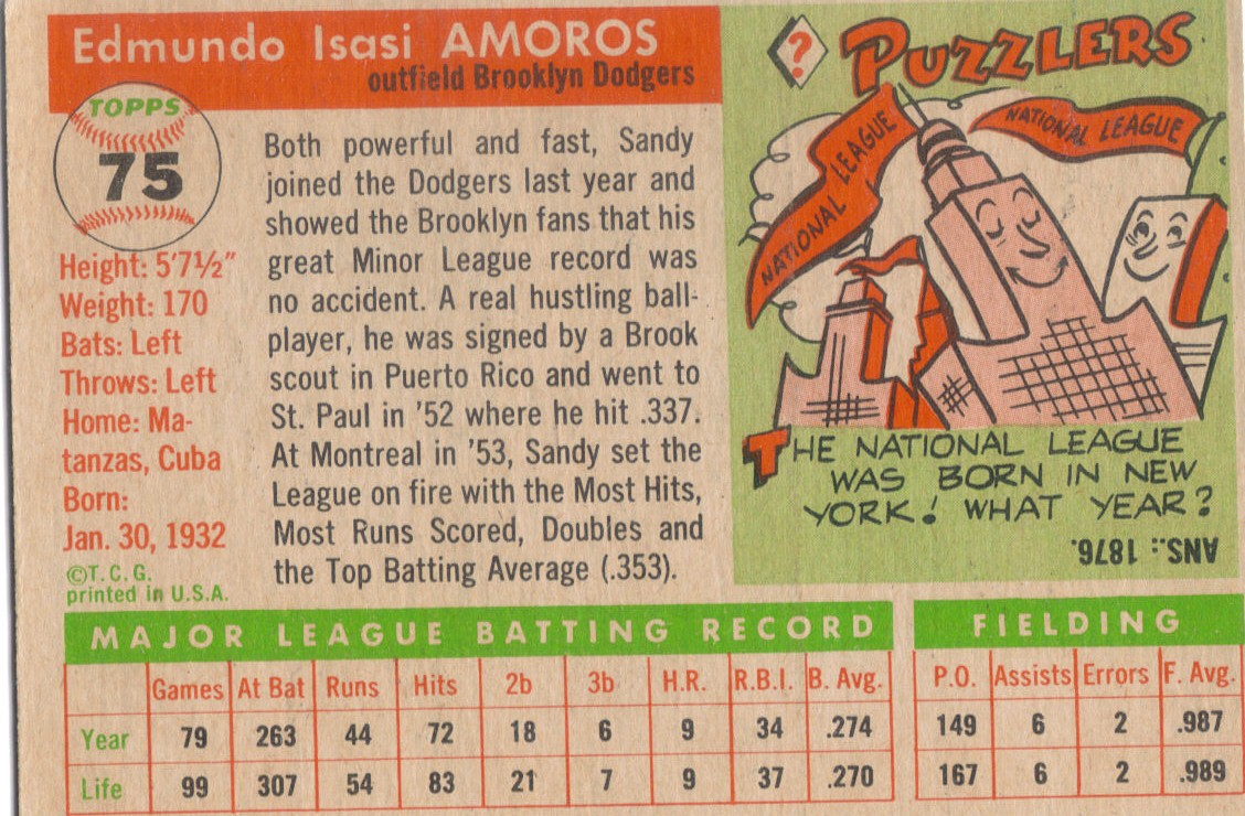 foul bunt: 1955 Topps #75 - Sandy Amoros