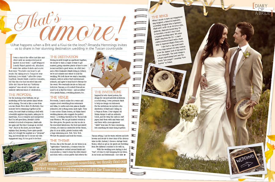 Amanda hope free galleries "amanda hope steiman: amanda port hope ...