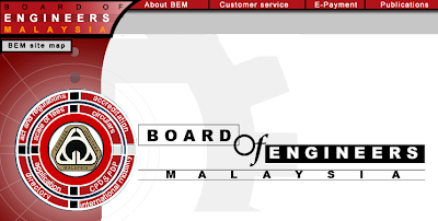 Chemical & Process Technology: Practicing Engineering & Route To ...