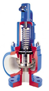 Chemical & Process Technology: Use of conventional type PSV with back ...