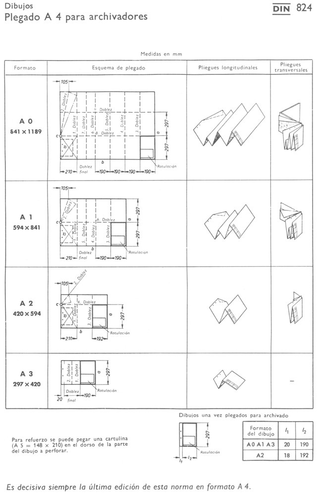 Dibujo Técnico ... y algo más!: FORMATOS - según DIN 476 Serie A