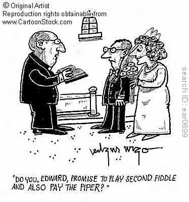 English idioms,sayings and expressions: play second fiddle 571