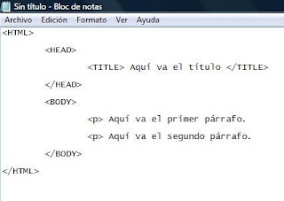Lenguaje HTML: Estructura De Los Documentos HTML