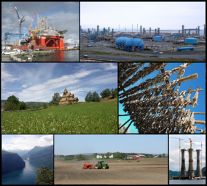 All About: Economy of Norway