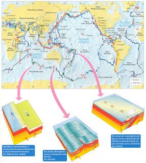 Terremotos: Placas Tectônicas - Limites Divergentes, convergentes e ...