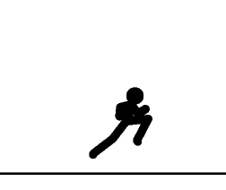 Pivot Masters: Pivot Elite Tutorial