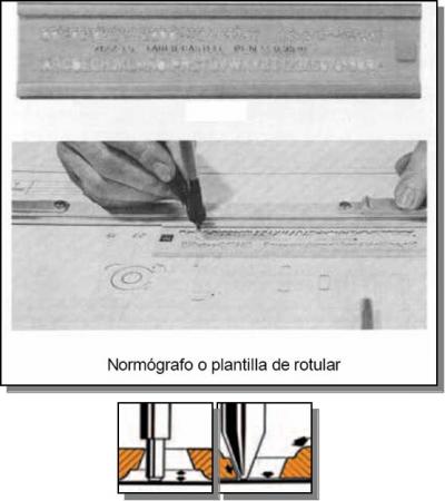 El Dibujo Técnico.: La Rotulación Técnica en el Dibujo Técnico.